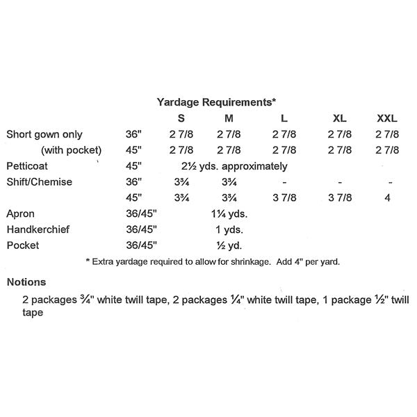 JP Ryan Basic Six Piece Wardrobe Pattern - Burnley & Trowbridge Co.