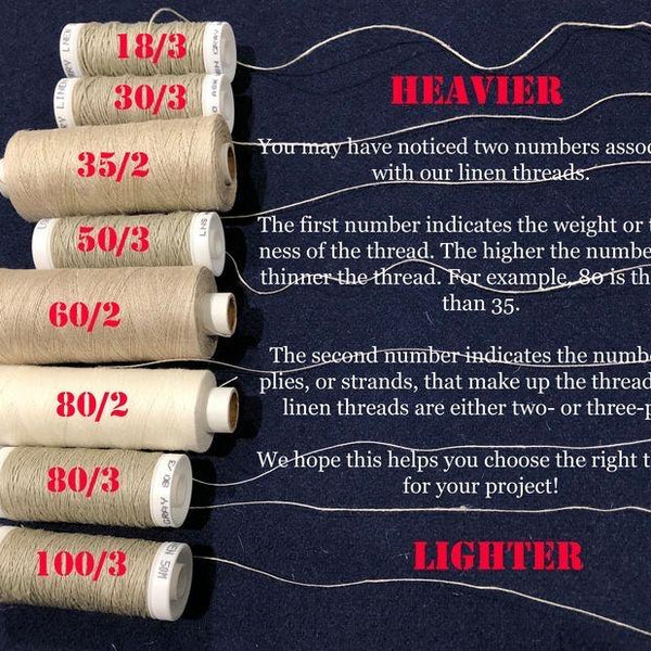 80/3 Linen Thread - Large Spool - Burnley & Trowbridge Co.